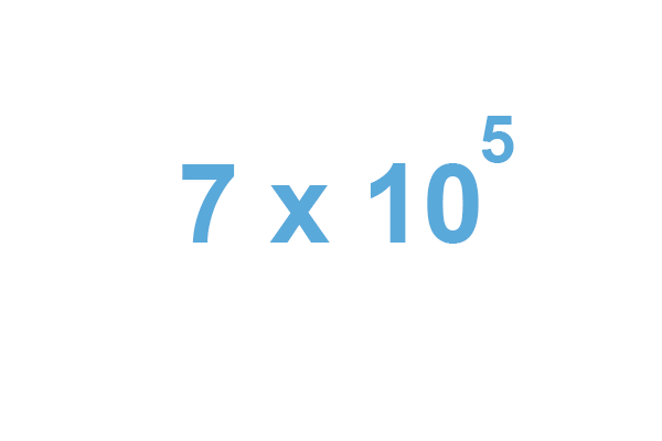 Scientific Notation Memory Matching Game | eCampusOntario H5P Studio