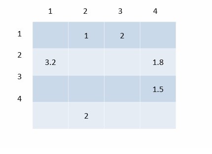 GAME307 M5 Pathfinding memory game using images from slides | eCampusOntario H5P Studio