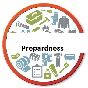 New Em Chapter 3 | eCampusOntario H5P Studio